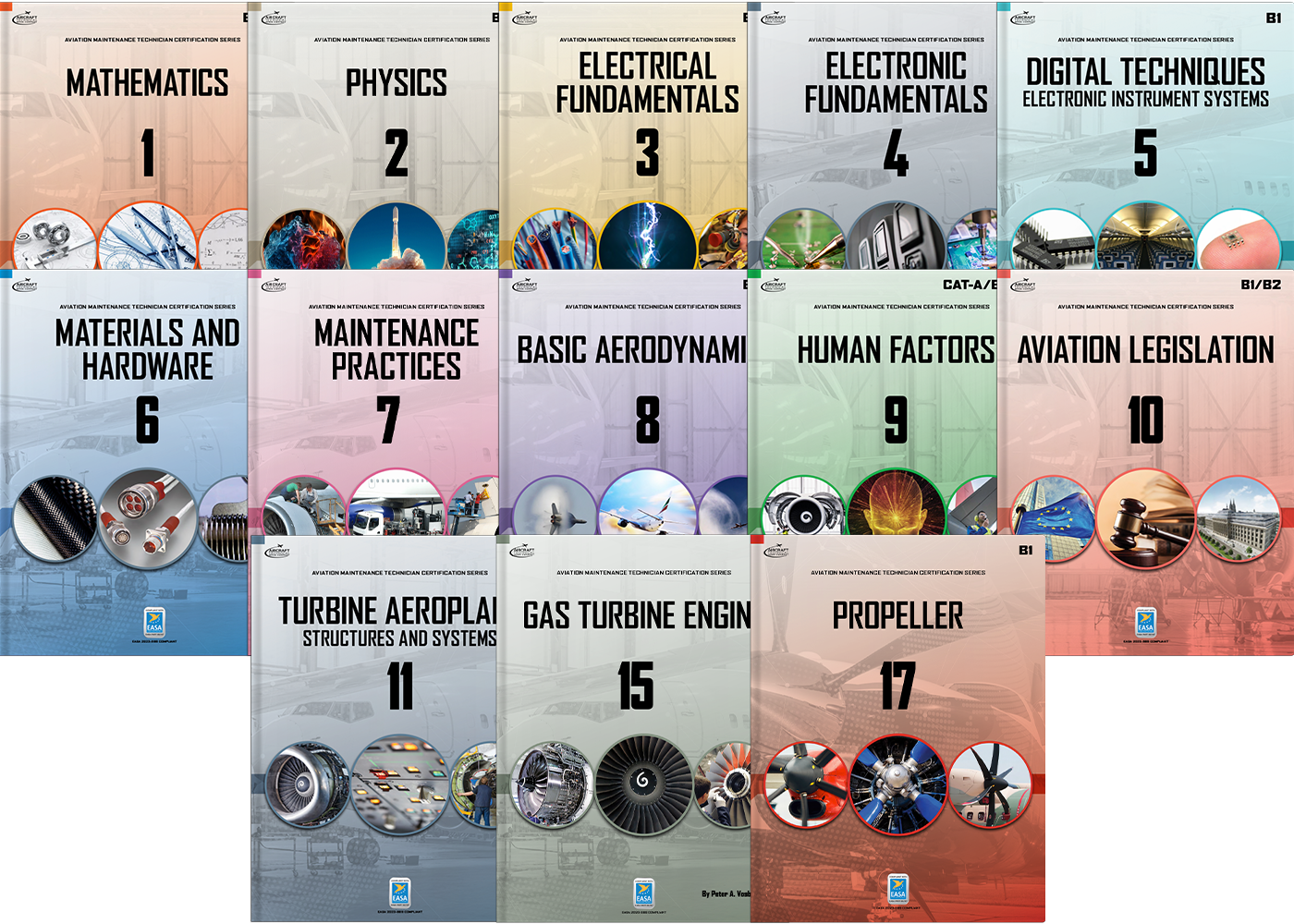 Welcome to Aircraft Technical Book Company | Page 1 of 1