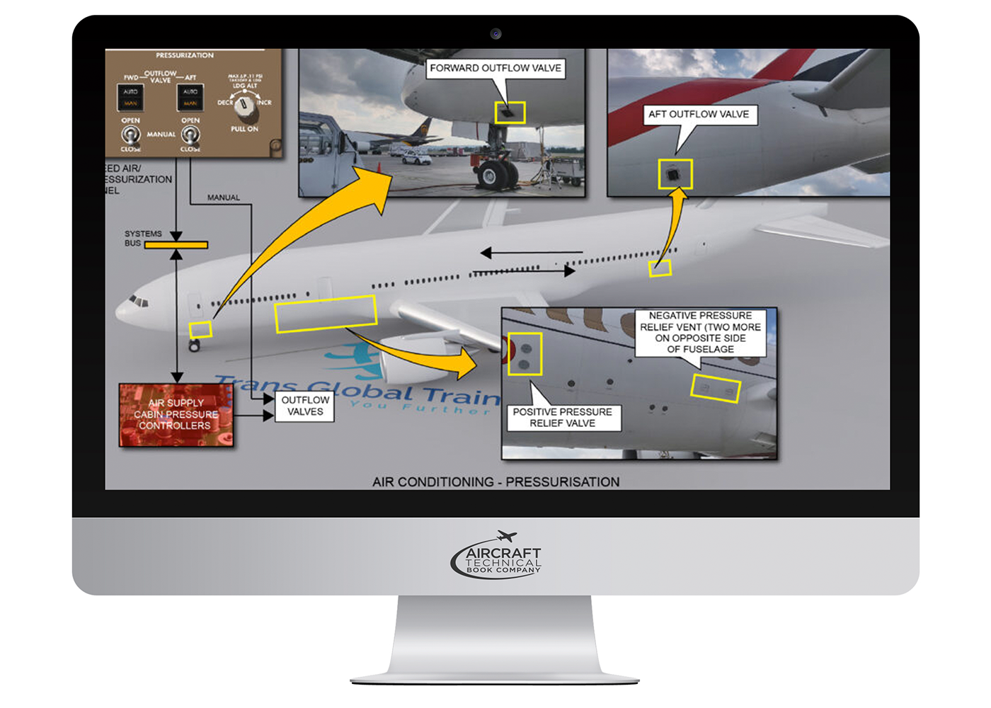 Welcome to Aircraft Technical Book Company | Page 1 of 1