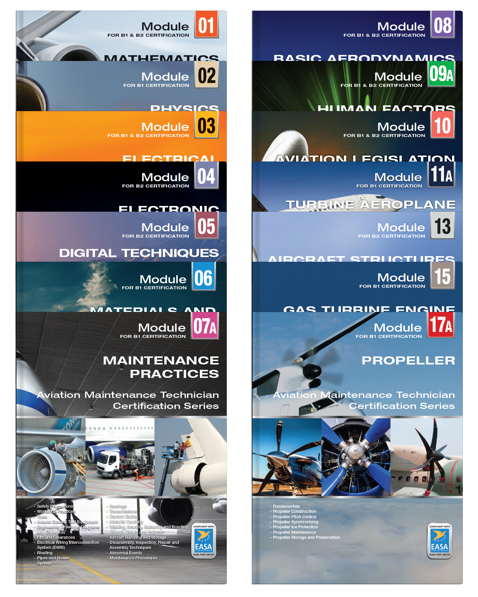 EASA Part 66 Image Banks B1 B2 EASA Part 66 Image Banks B1 B2