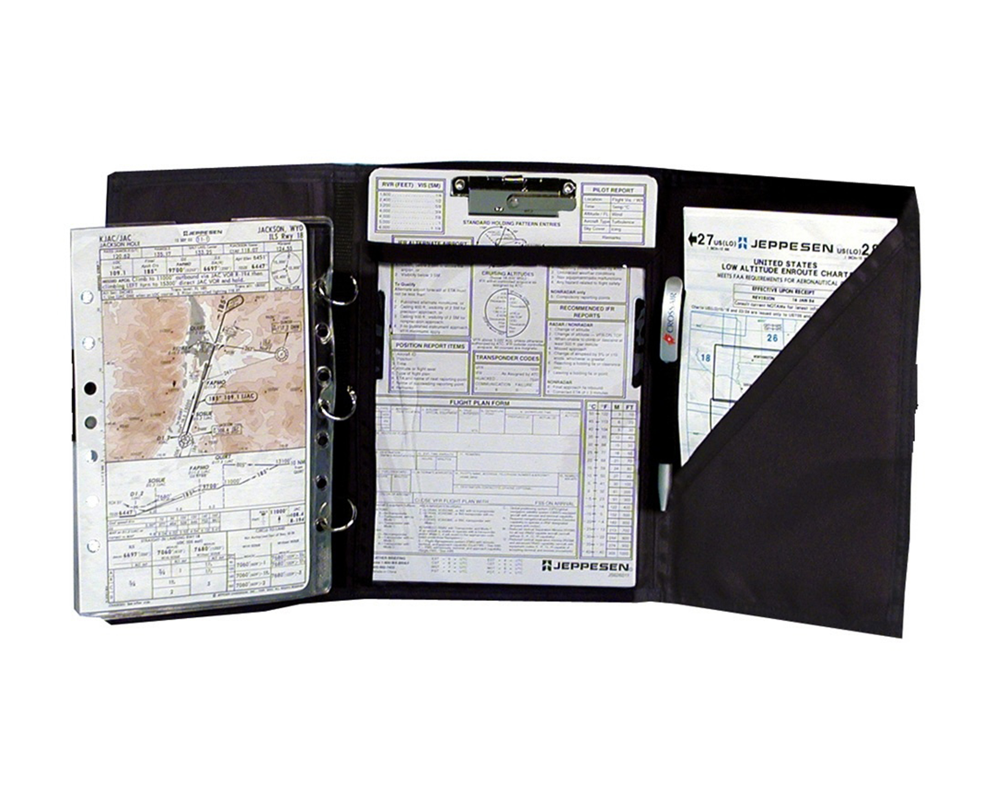 Instrument Pilot Kit - FAA