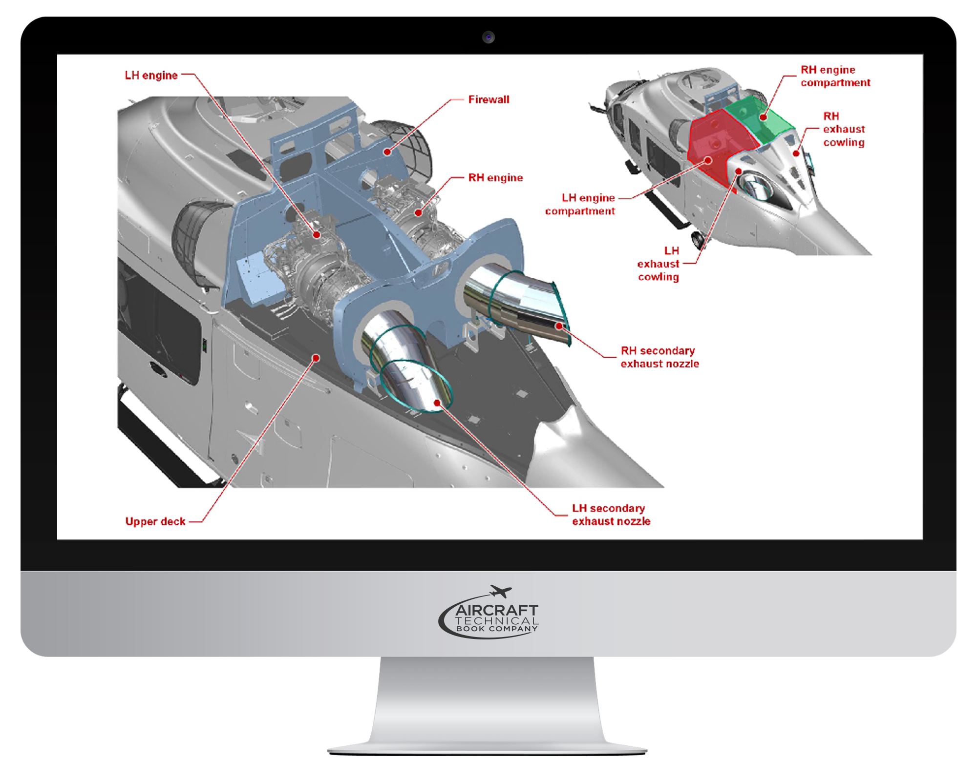 Airbus H145 General Familiarization