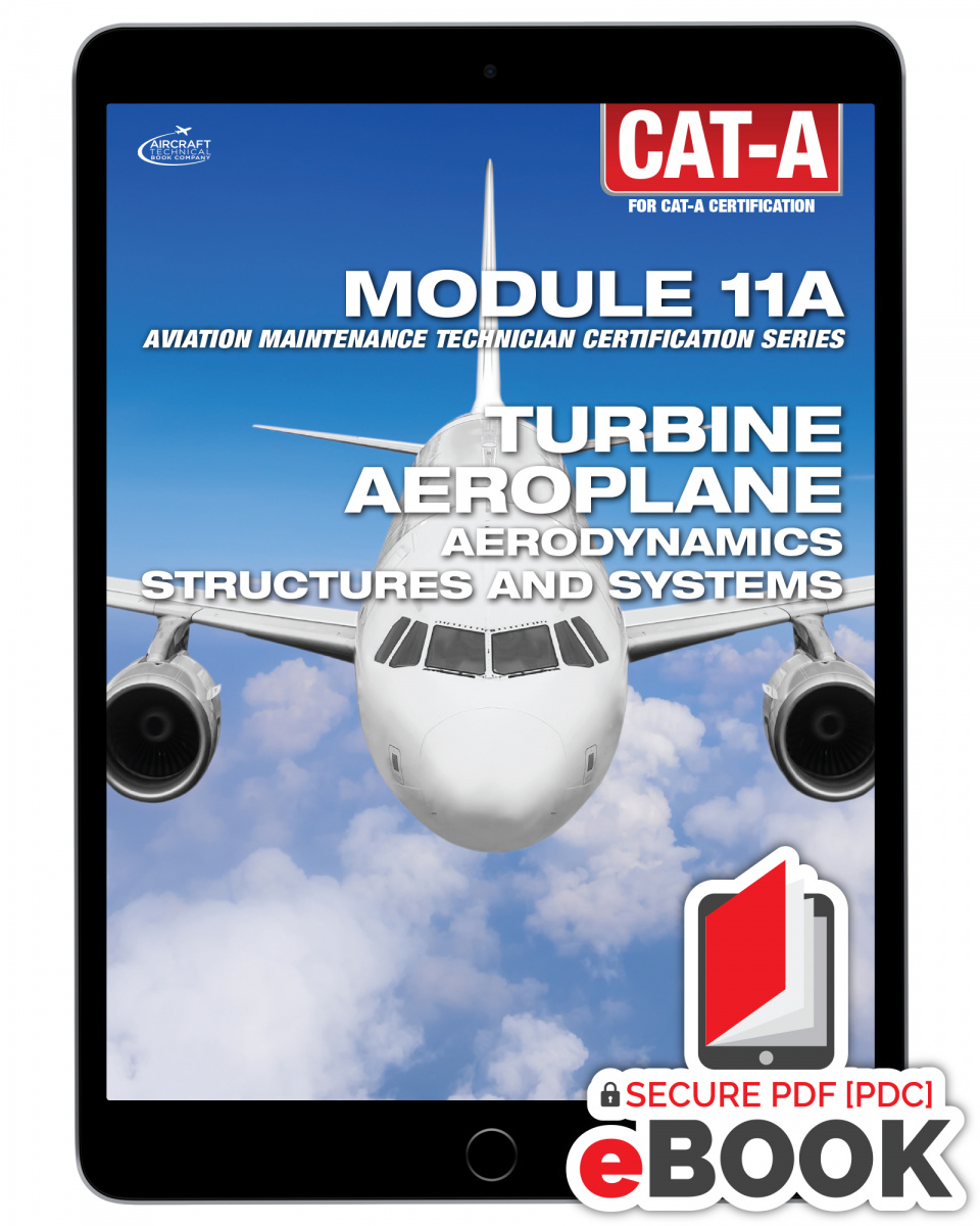 EASA CAT-A | Page 1 of 1