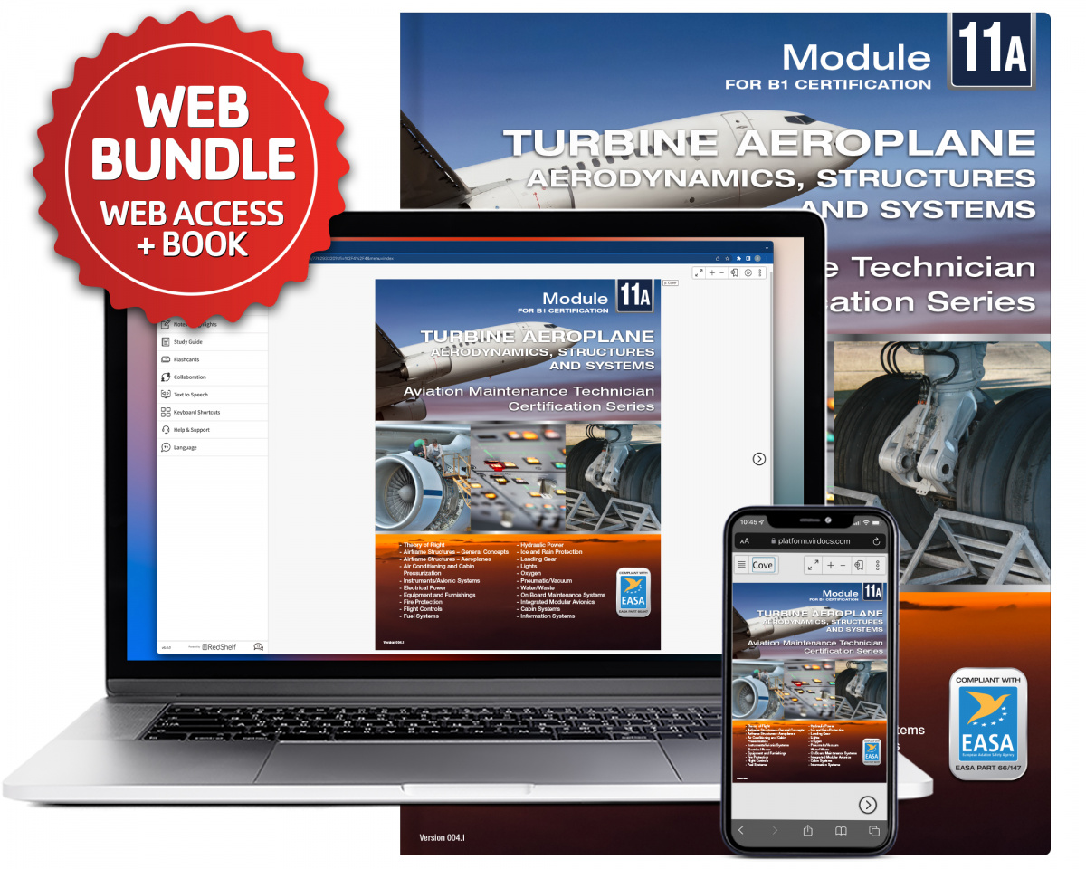 Turbine Aeroplane Structures and Systems: Module 11A (B1) - RedShelf Online Bundle - Pre-2023-989