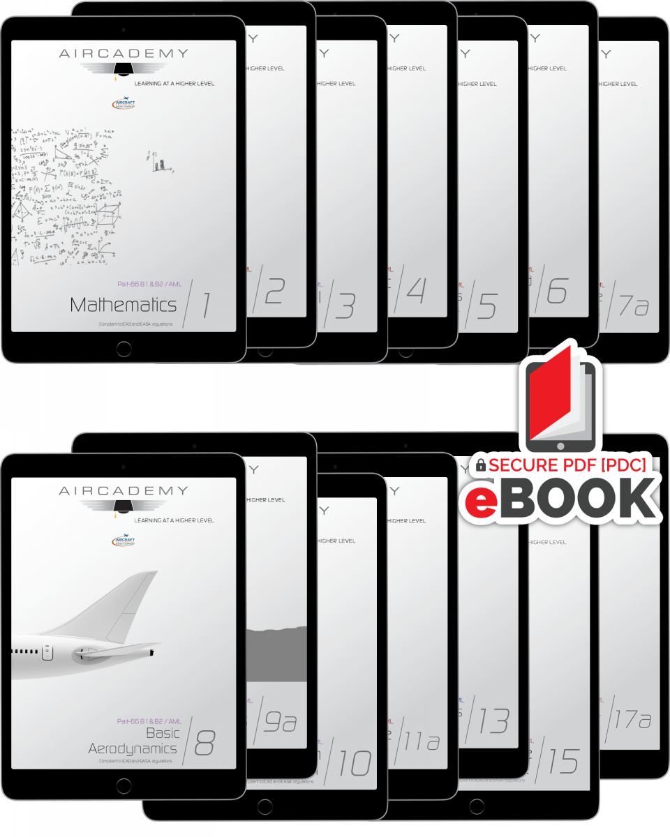 Aircademy | Page 1 of 1